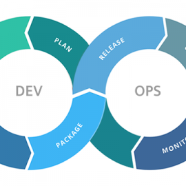 Boot2 Docker – An Ever-Evolving Software Development Blog